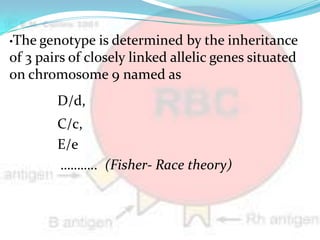 Rh incompatibility | PPTX