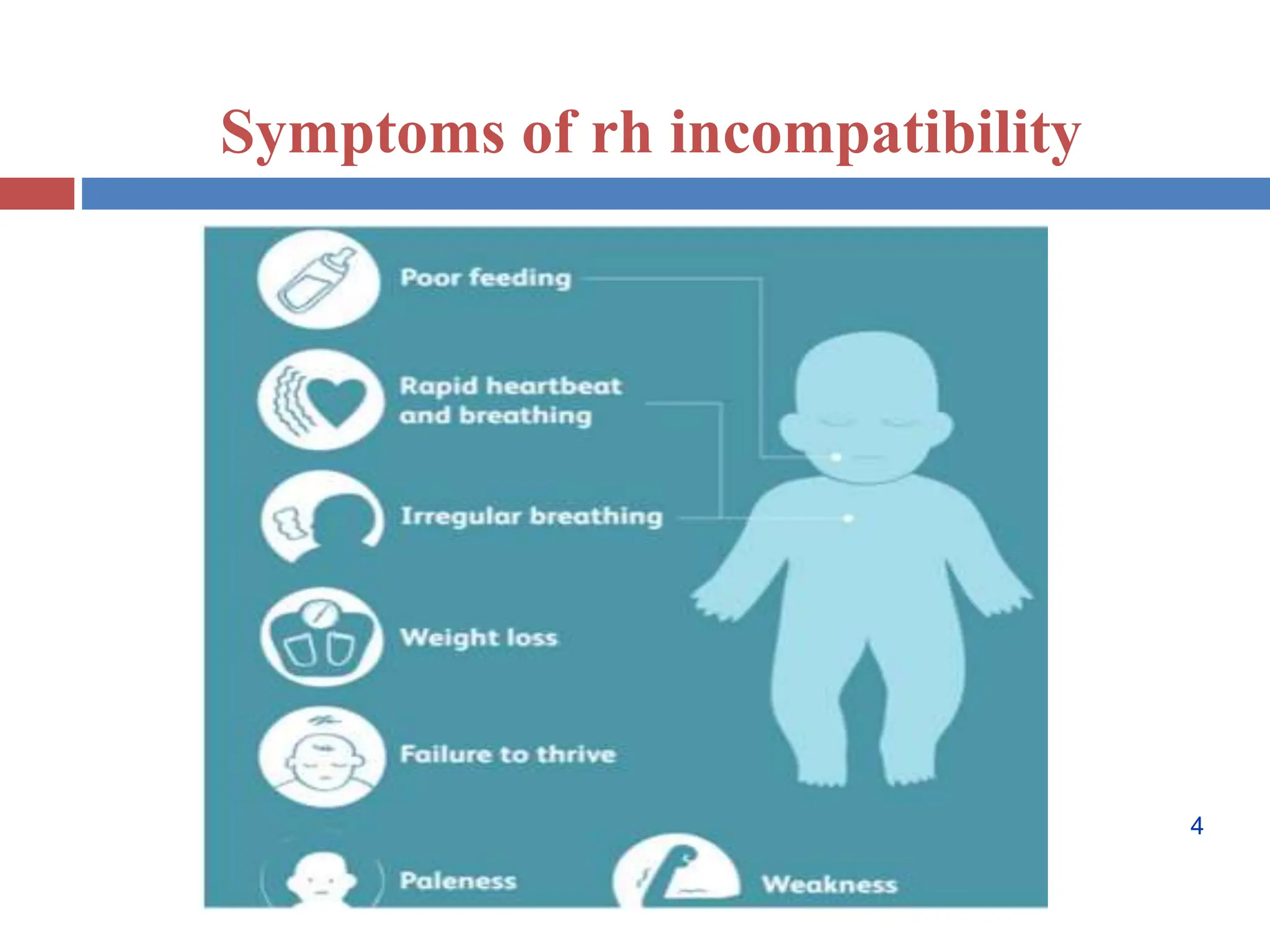 rh-incompatibility for health professionalist-ppt.pptx