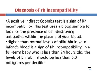 rh-incompatibility for health professionalist-ppt.pptx