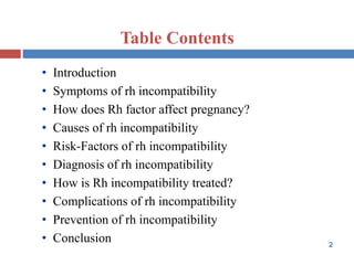 rh-incompatibility for health professionalist-ppt.pptx