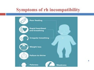 rh-incompatibility for health professionalist-ppt.pptx