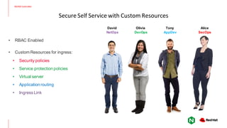 Deep Dive: Automating the Application and Security Pipeline with NGINX and Ansible | PDF
