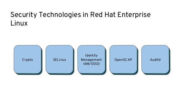 Secure Foundations: Why Red Hat Enterprise Linux is not just another