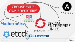 Red Hat Summit 2017: Wicked Fast PaaS: Performance Tuning of OpenShift and Docker | PPT