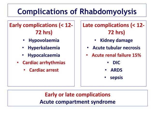 Rhabdomyolysis | PPTX | Heart and Cardiovascular Diseases | Diseases ...