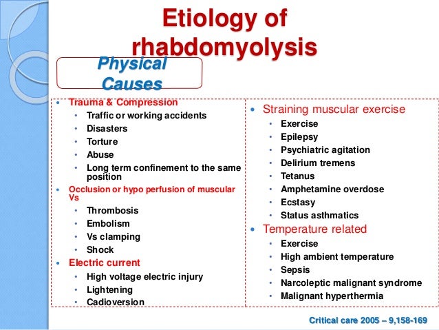 Rhabdomyolysis .-dr.-osama-2017