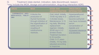 RHABDOMYOLYSIS.pptx