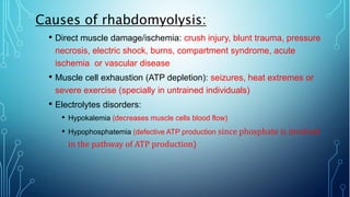 Rhabdomyolysis lecture for postgraduaes.ppt