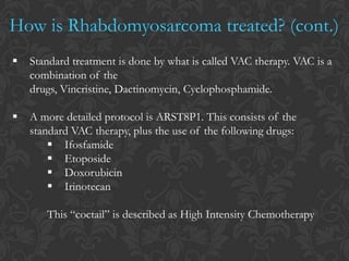 Rhabdomyosarcoma | PPTX