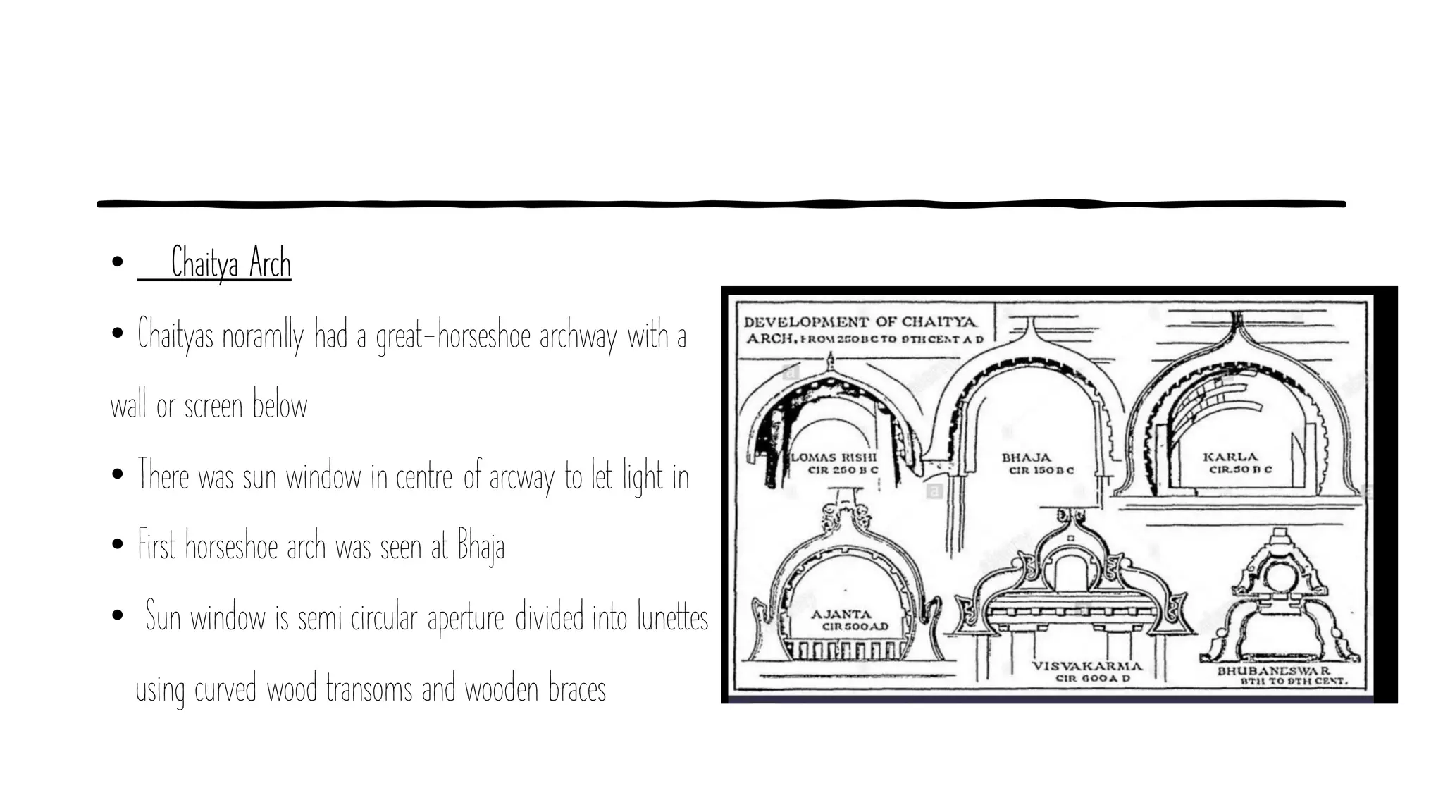 Buddhist_Architecture.pdf