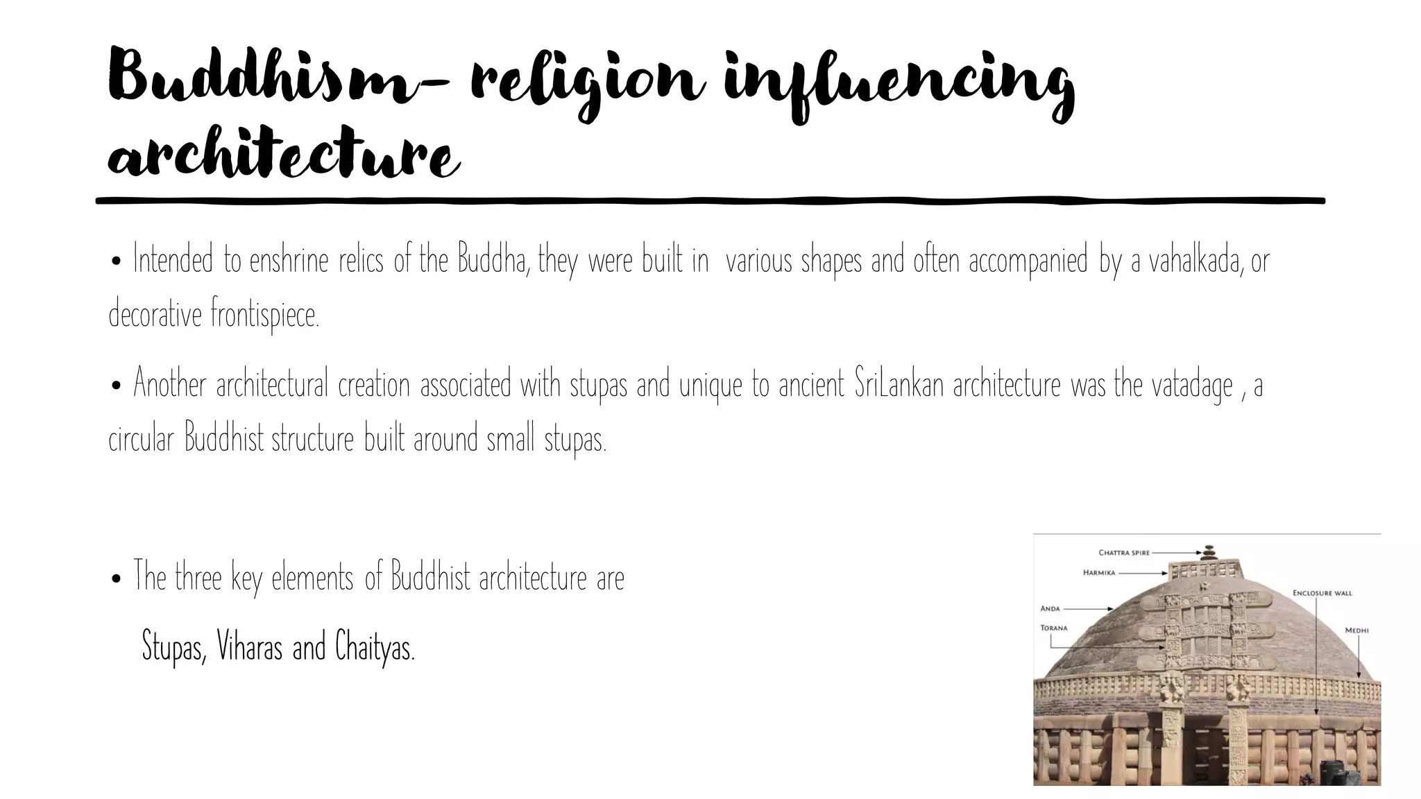 Buddhist_Architecture.pdf