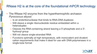 rhAmp™ SNP Genotyping: A novel approach for improving PCR-based SNP ...