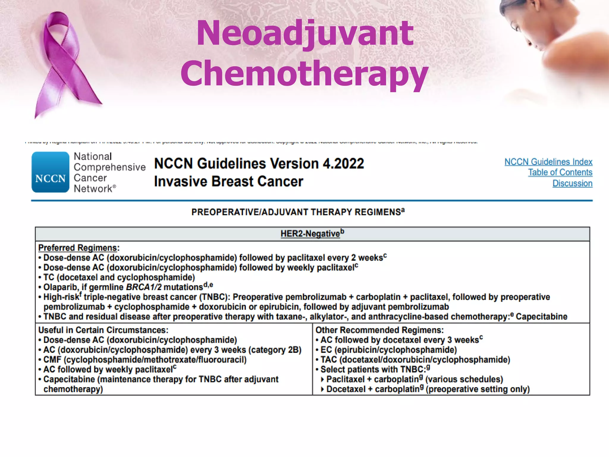 Optimizing the Management of Early-stage TNBC: Symptoms, Treatments ...