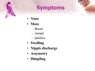 Optimizing the Management of Early-stage TNBC: Symptoms, Treatments ...