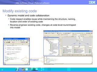 Rhapsody Leveraging Software For Reuse | PPT