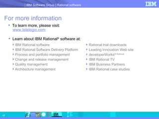 Rhapsody Leveraging Software For Reuse | PPT