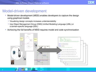 Rhapsody Leveraging Software For Reuse | PPT