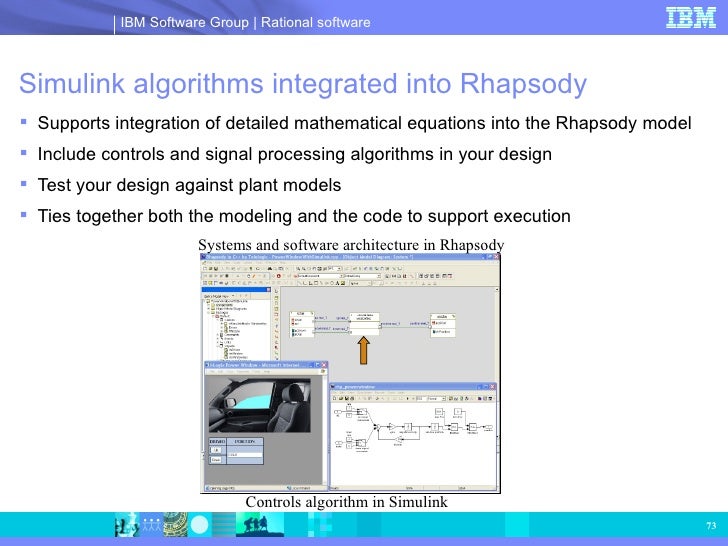 Rhapsody Systems Software