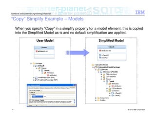 IBM Rhapsody Code Generation Customization | PDF