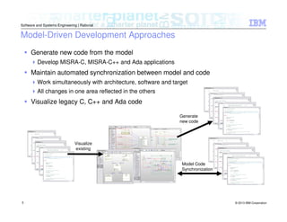 IBM Rhapsody Code Generation Customization | PDF