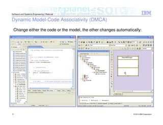 IBM Rhapsody Code Generation Customization | PDF