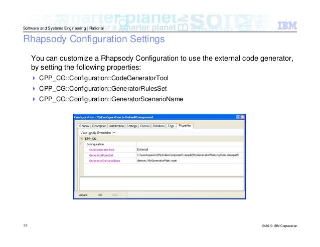 Ibm Rhapsody Code Generation Customization