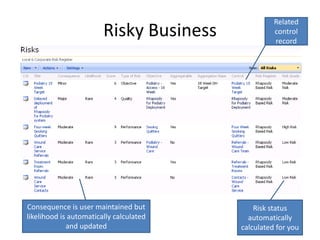 Rhapsody Overview | PPTX