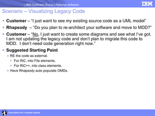 Rhapsody reverseengineering | PDF