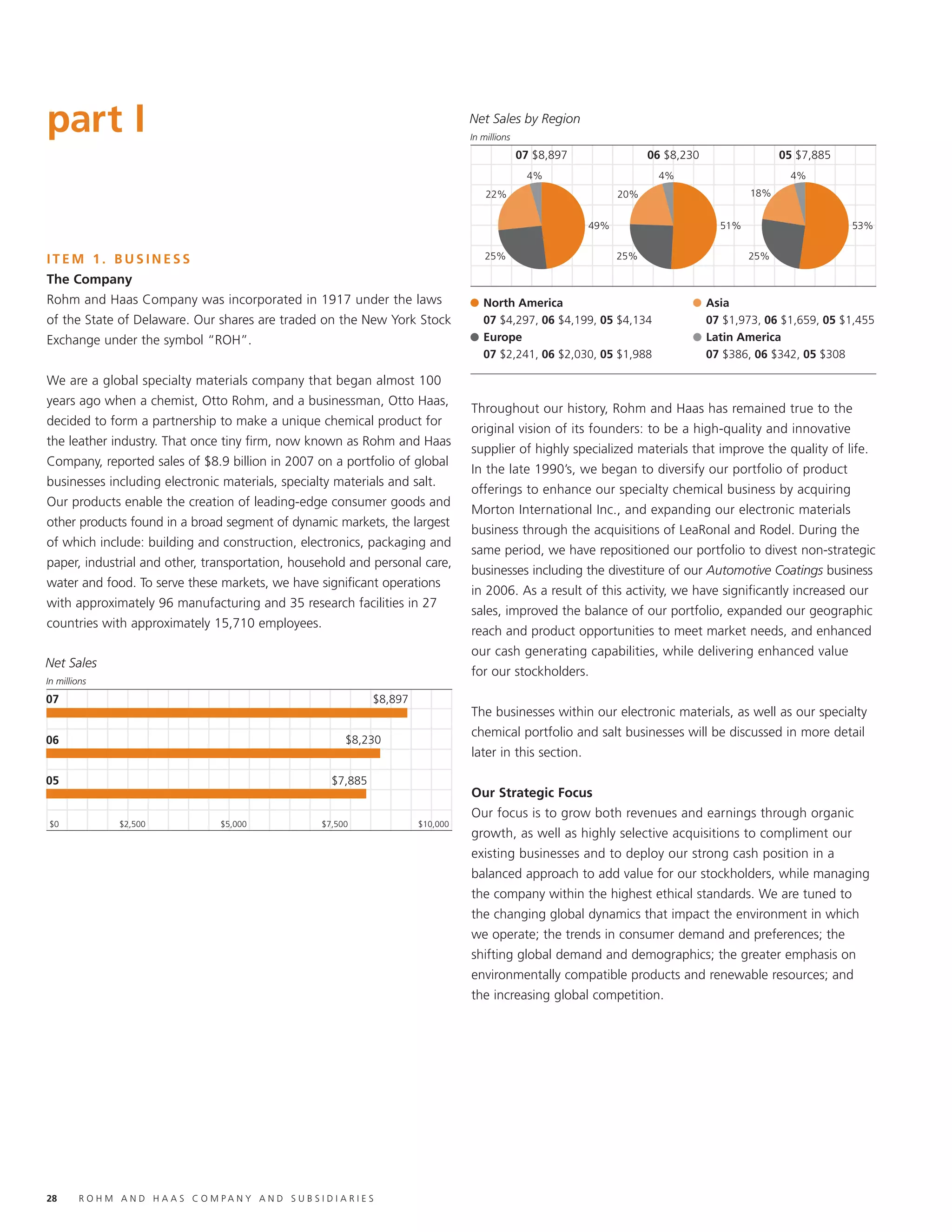 Rohm & Haas 2007 Annual Report | PDF