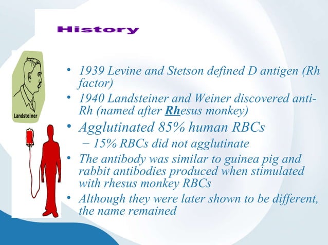 Rh Blood Group System | PPT