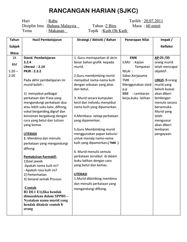 contoh RH Bm Tahun 1 SJKC | DOC
