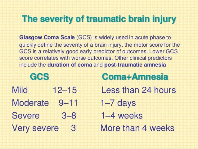 Traumatic Brain Injury Rehabilitation