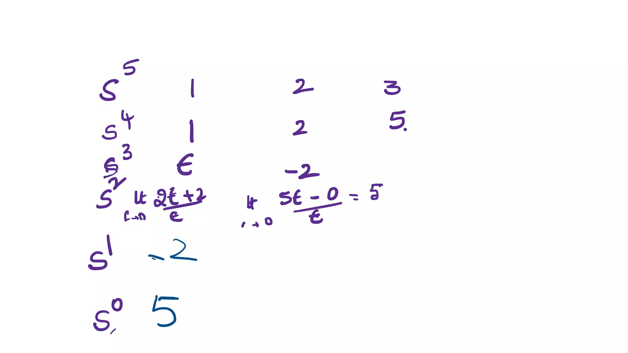Rh criteria part 1 | PDF