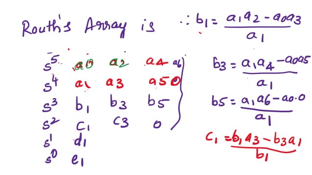 Rh criteria part 1 | PDF