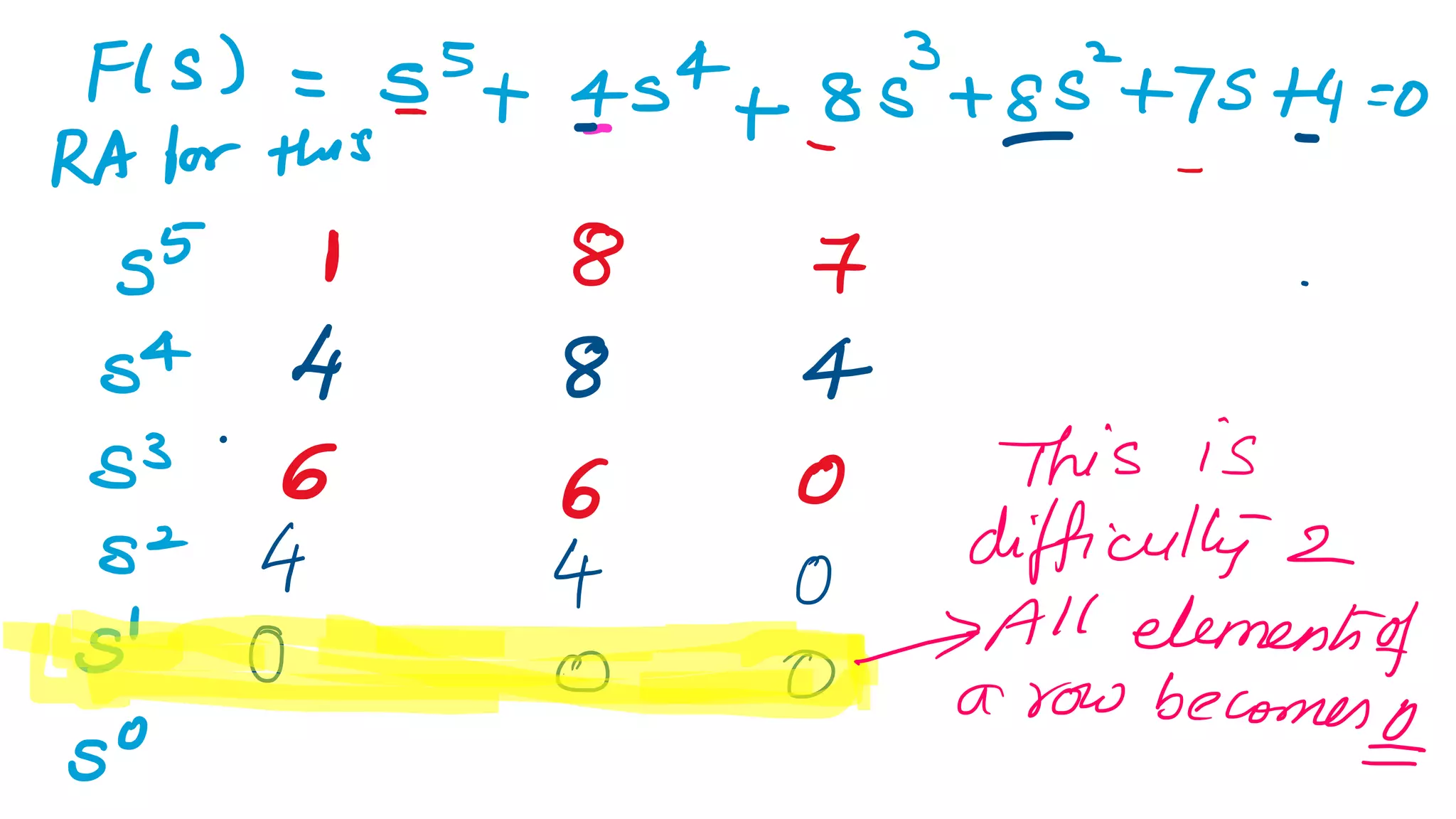 Rh criteria part2 | PDF