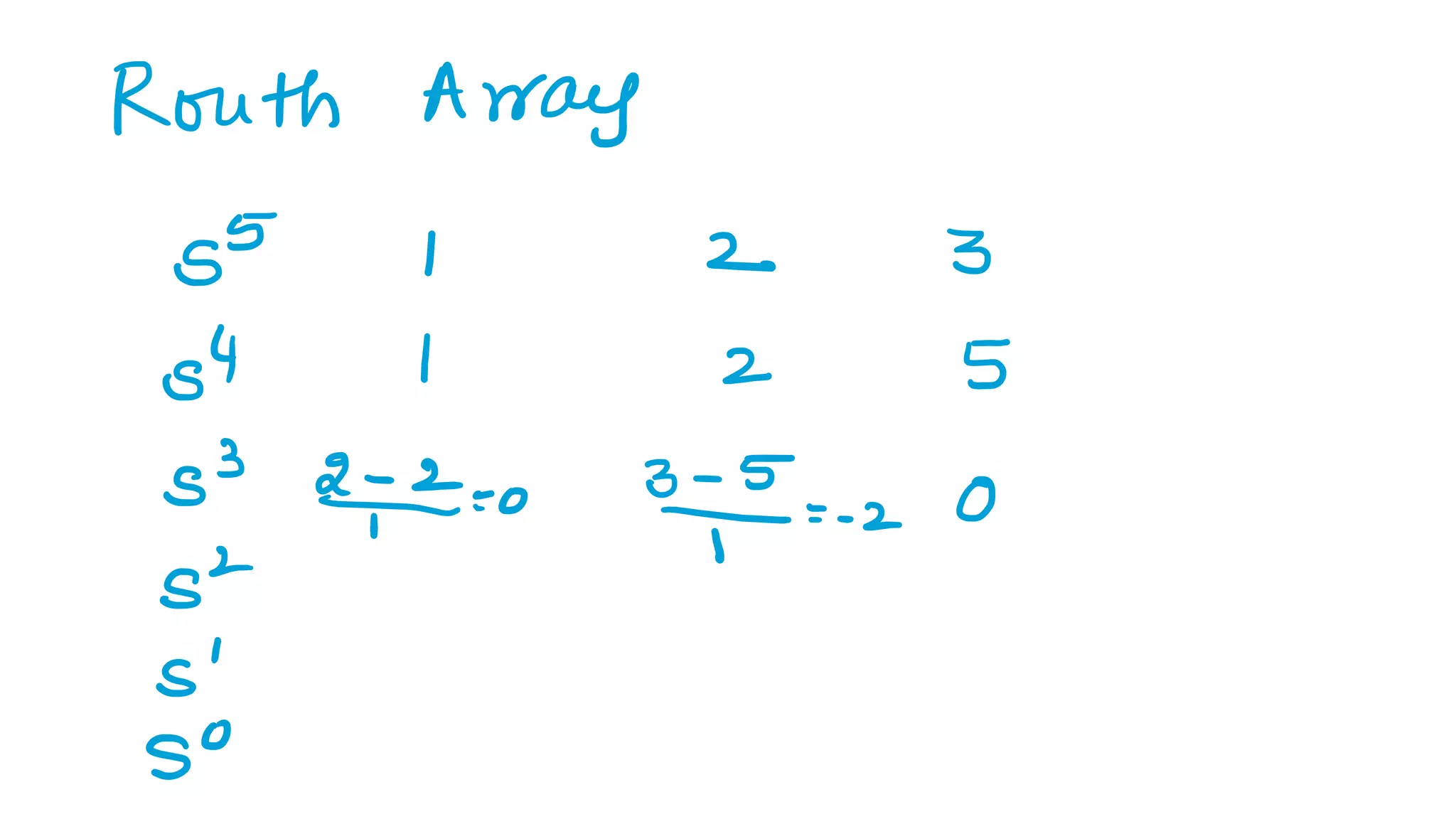 Rh criteria part2 | PDF