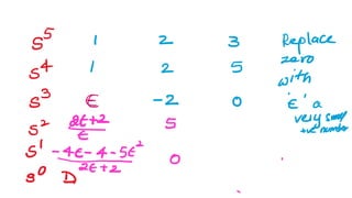 Rh criteria part2 | PPT