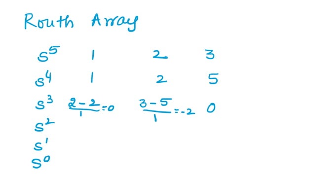 Rh criteria part2 | PDF