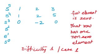 Rh criteria part2 | PDF
