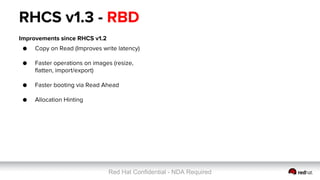 RHCS Roadmap Q1 2016 | PDF