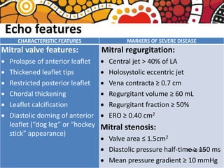 rhd_diagnosis_management.pptx