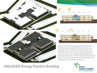 RHDHV Buildings Architecture 2008-18 | PDF | Civil Engineering Industry ...