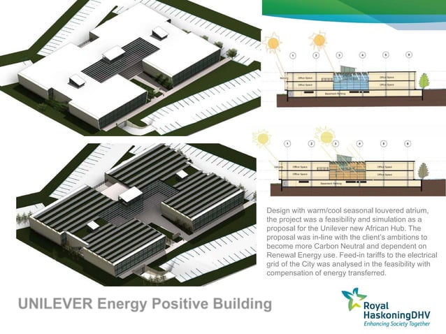 RHDHV Buildings Architecture 2008-18 | PPT