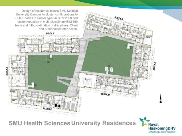 RHDHV Buildings Architecture 2008-18 | PPT