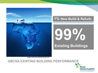 RHDHV Buildings Architecture 2008-18 | PDF | Civil Engineering Industry ...