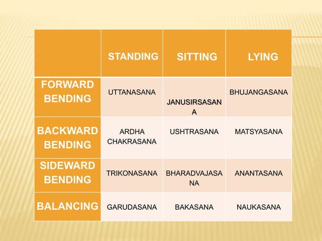 Rhea final ppt | PPT