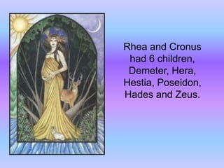 Rhea Goddess Facts