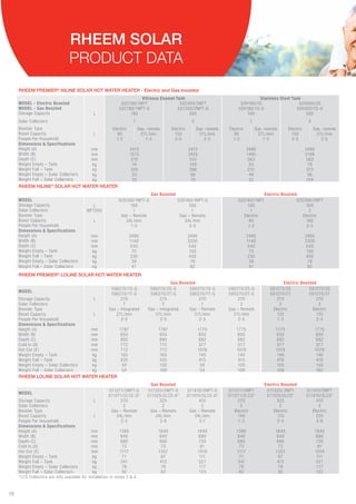 Rheem Hot Water Brochure - The Heater Man | PDF