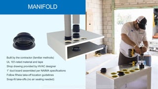 Rheia builder slideshow | PPTX
