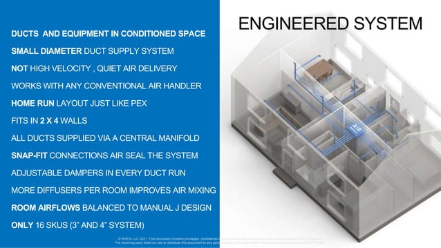 Rheia builder slideshow | PPT